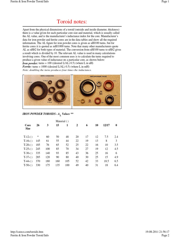 Iron Powder and Ferrite Toroid Data | PDF | Electrical Components ...
