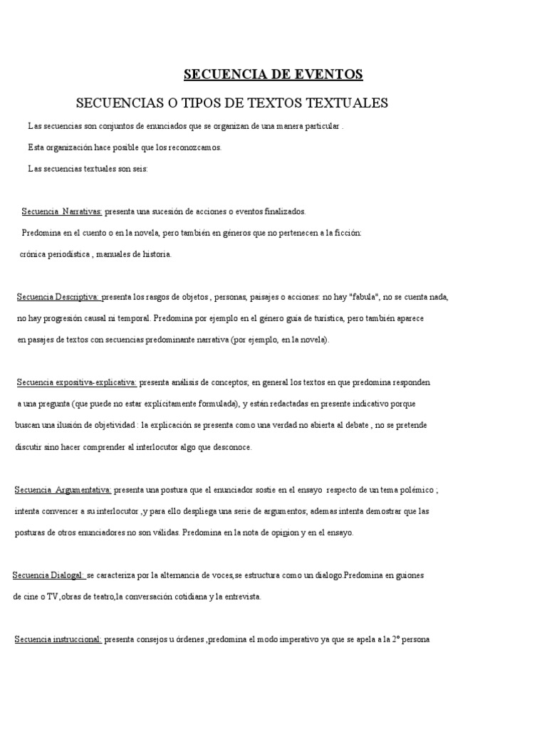 Tarea 3 Secuencia de Eventos | PDF | Ensayos