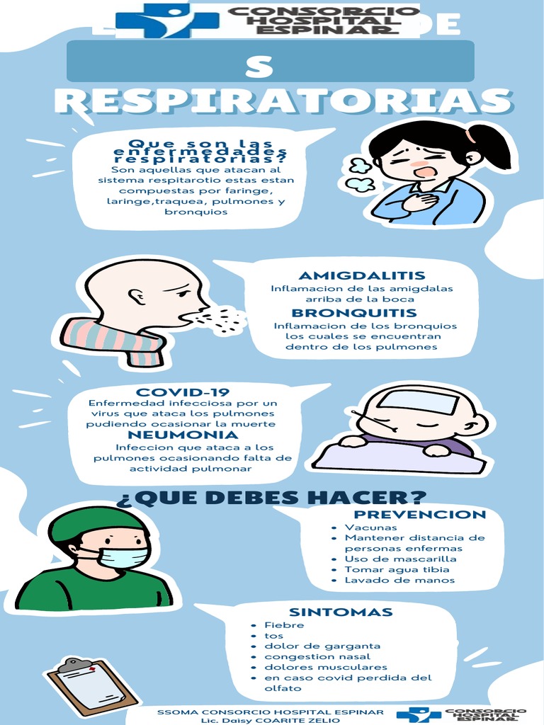 Enfermedades Respiratorias | PDF