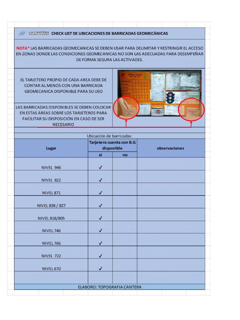 Check List de Barricadas | PDF