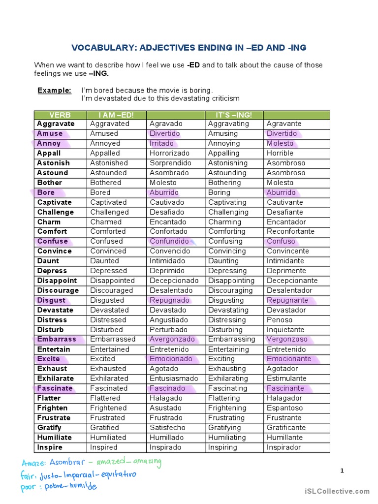 Adjectives Ending in -ED and -ING | PDF