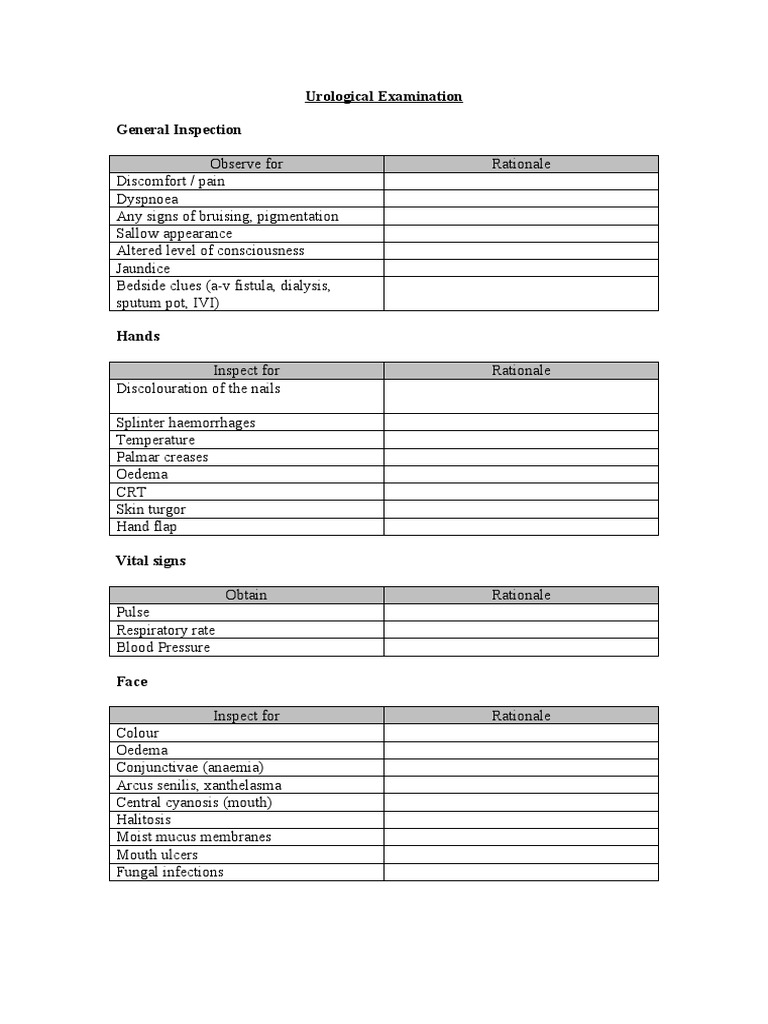 Urology Exam | PDF