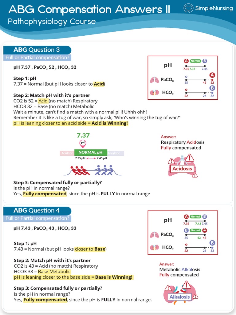 5.ABG Compensations Answers 2 - 2 | PDF | Diseases And Disorders ...
