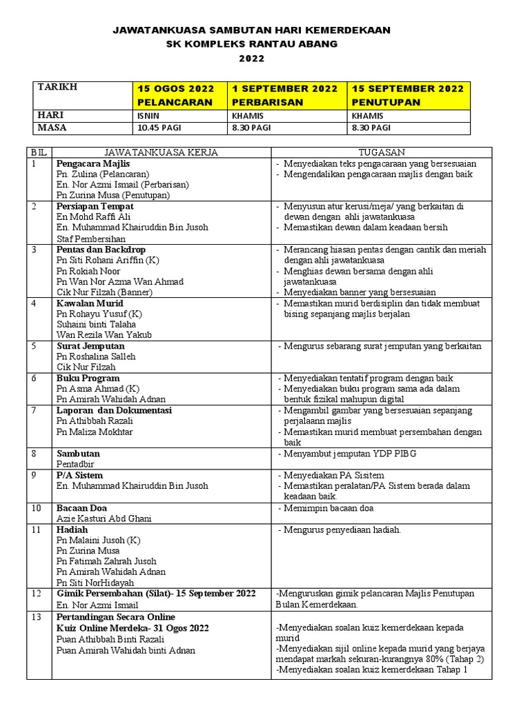 Ajk Sambutan Kemerdekaan 2022 | PDF