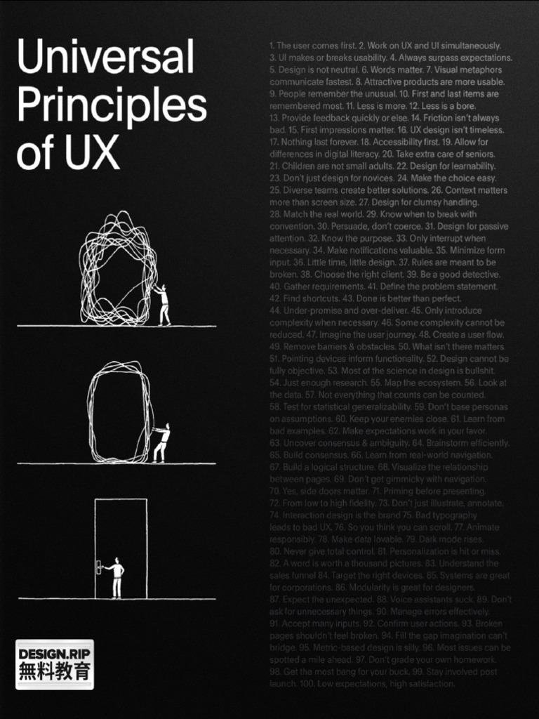 Universal UX Principles Guide | PDF | Usability | User Experience