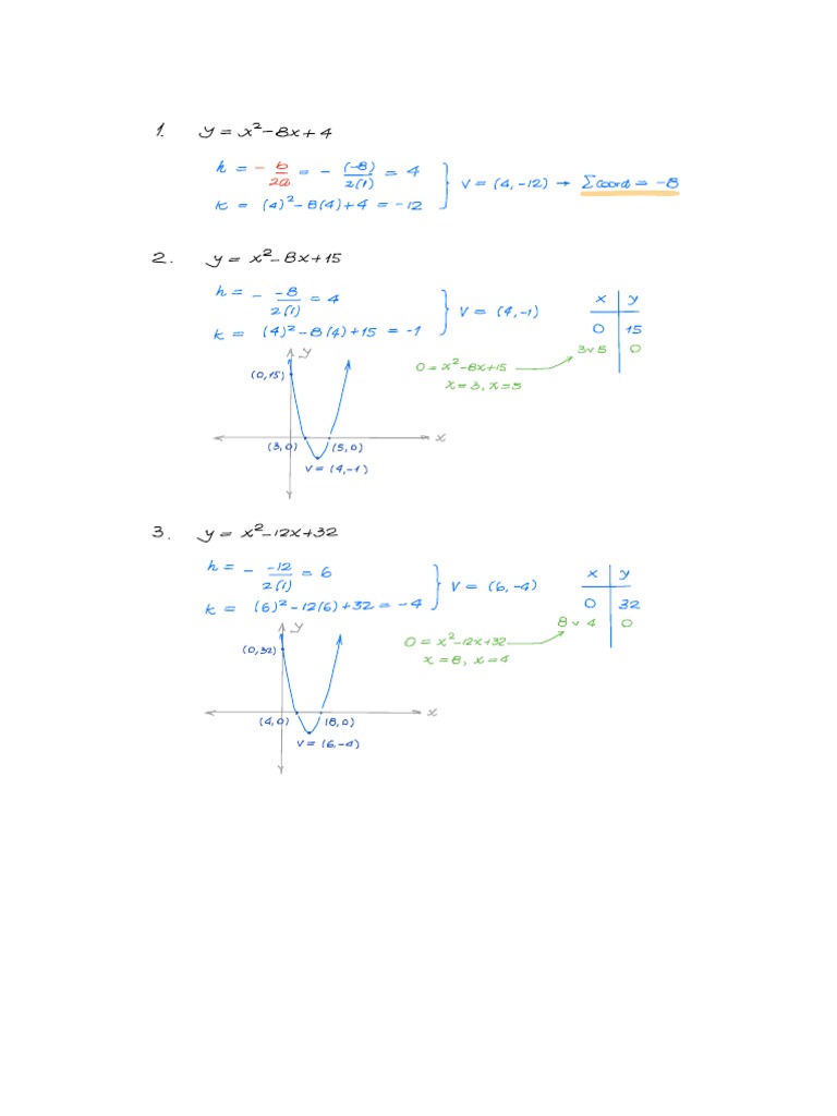 Unidad 4.3 Parábola | PDF