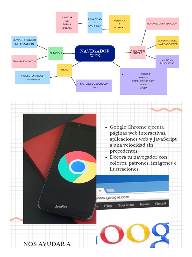 Navegar y Buscador Web | PDF | Red mundial | Internet y web