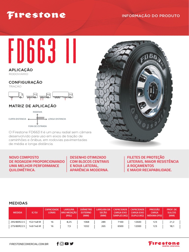 FD663 III - Rod e Tra | PDF