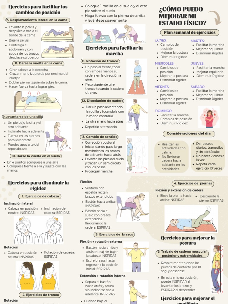 Plan Semanal de Ejercicios: 7. Desplazamiento Lateral en La Cama | PDF