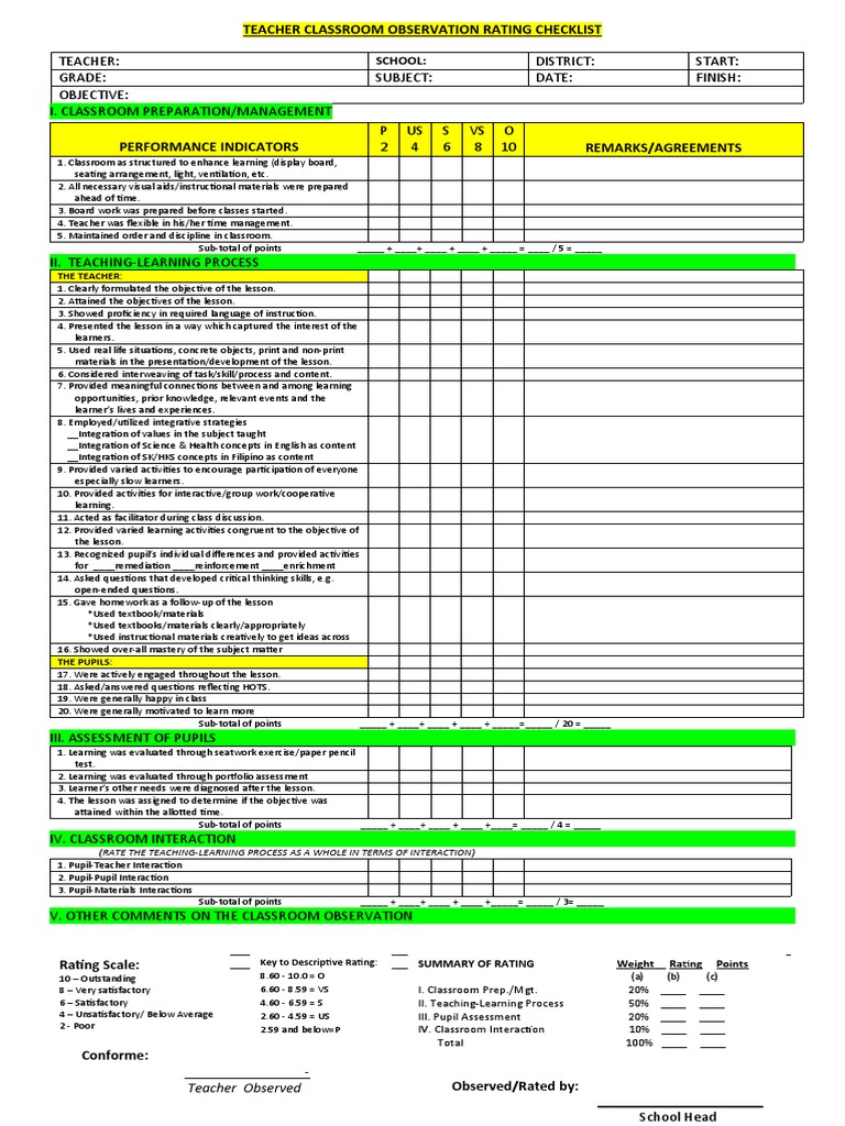 Teacher Classroom Observation Rating Azalea | PDF | Teachers | Learning