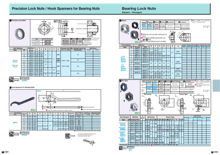 Bearing Lock Nuts Precision Lock Nuts / Hook Spanners For Bearing Nuts ...