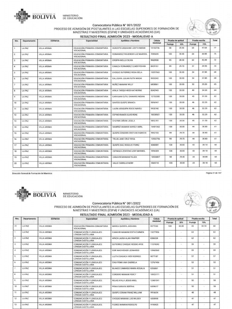 Bolivia: Co Vocator Ap Blica N" y | PDF