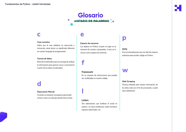 Glosario | PDF | Python (lenguaje de programación) | Programa de computadora