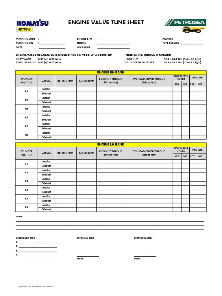 Engine Valve Clearance Standards | PDF | Engine Technology | Systems ...