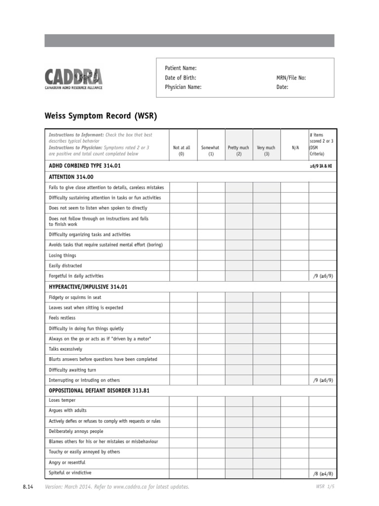 Weiss Symptom Record | Download Free PDF | Mania | Mental Disorder