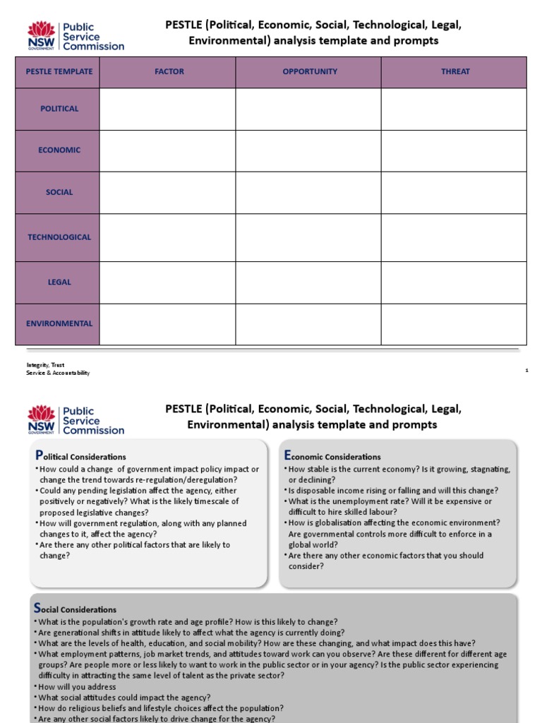 PESTLE Analysis Template | PDF | Economics | Labour Economics