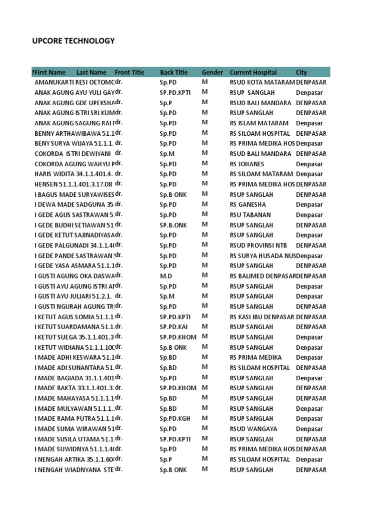 Template Import Doctors v2 | PDF | Kesehatan Holistik | Sains & Matematika