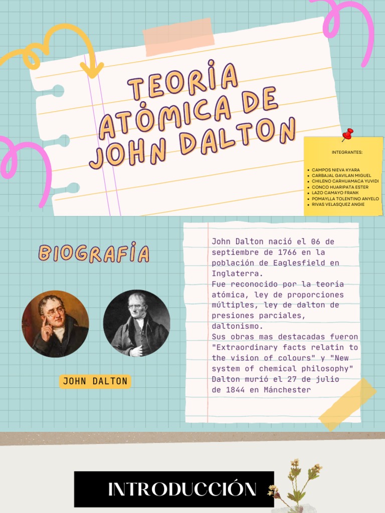 TEORíA ATÓMICA DE JOHN DALTON | PDF | Química | Átomos
