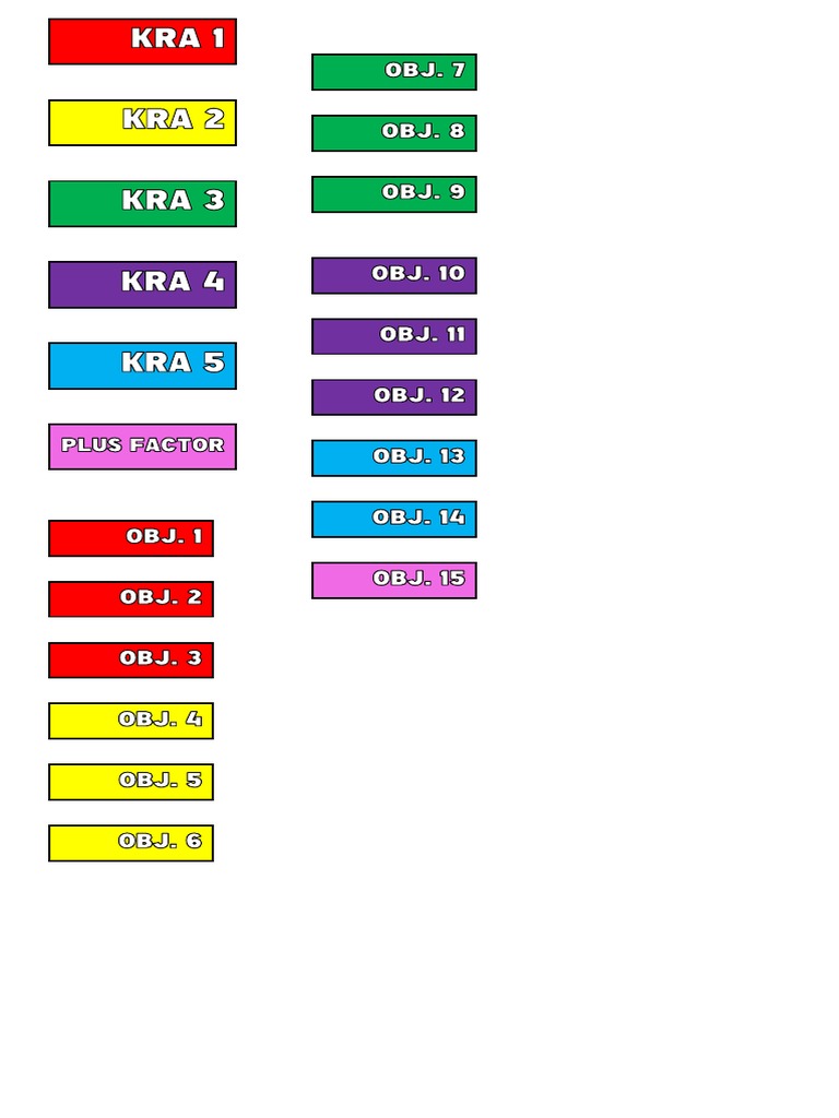 RPMS Tabbing 2022 2023 | PDF
