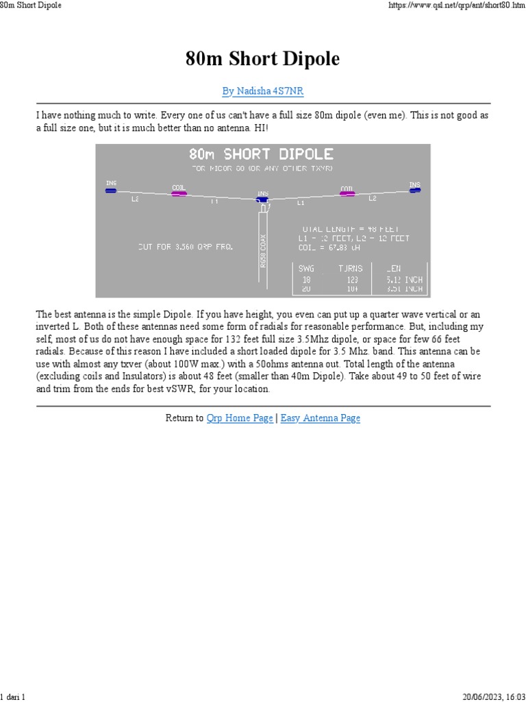 80m Short Dipole | PDF