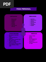 DOFA Personal para Identificar Habilidades Como Emprendedor | PDF | Análisis FODA | Cognición