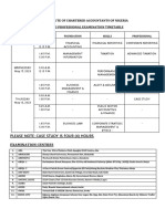 Gifmis Codes | PDF | Nigeria