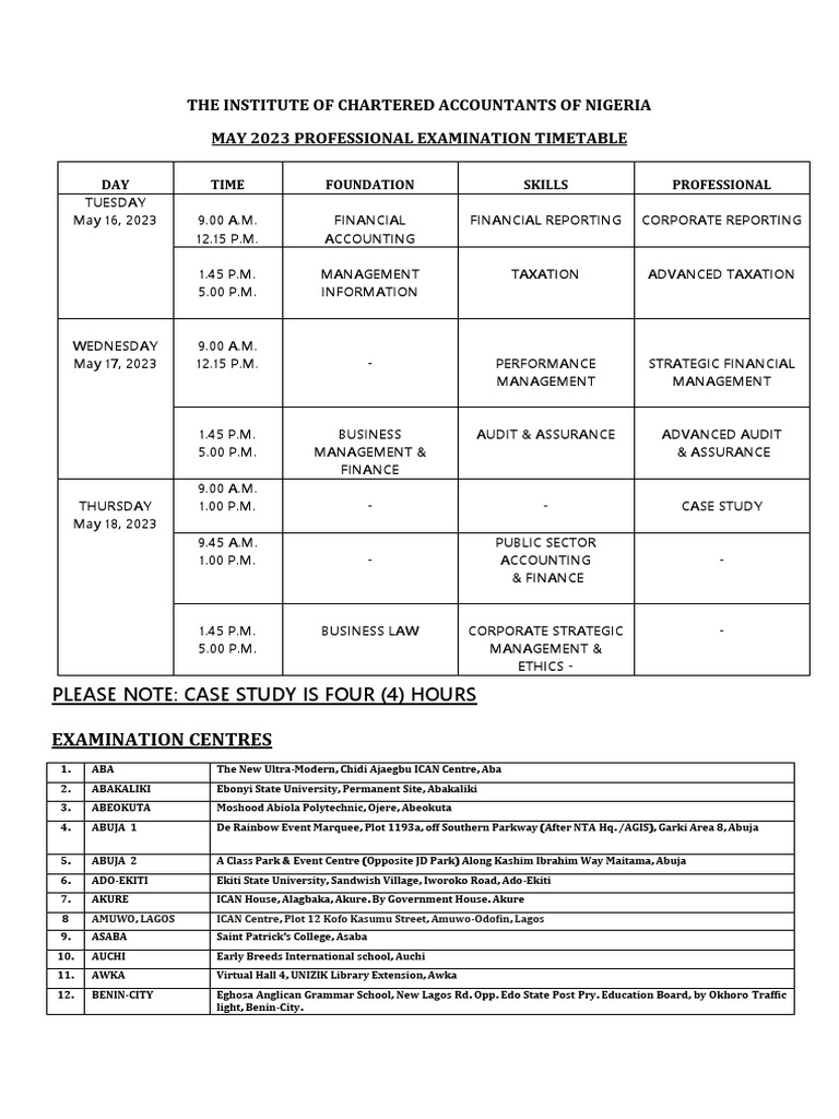 May 2023 Diet Timetable & Examination Centres | PDF | Nigeria | Accounting