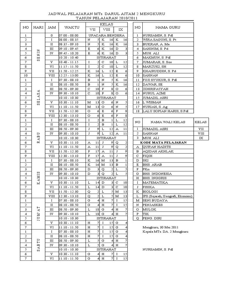 Jadwal Pelajaran MTs Darul Aitam 2023 | PDF