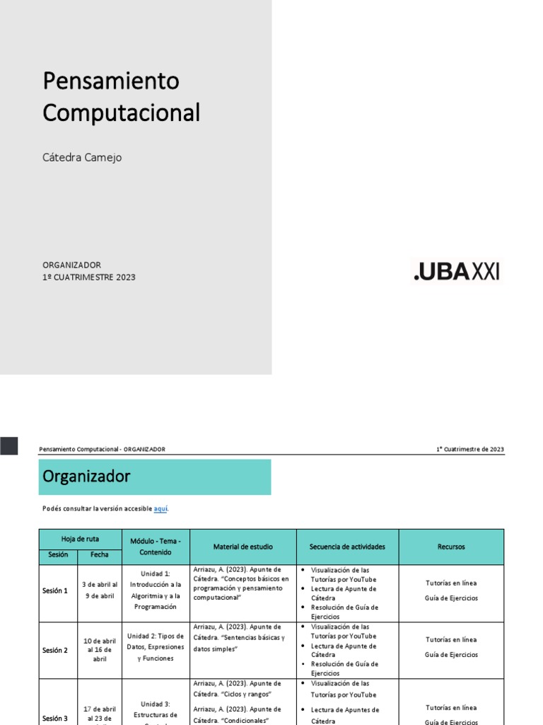 Organizador Tabla 1C2023 Pensamiento Computacional | PDF | Tecnologías de la información ...