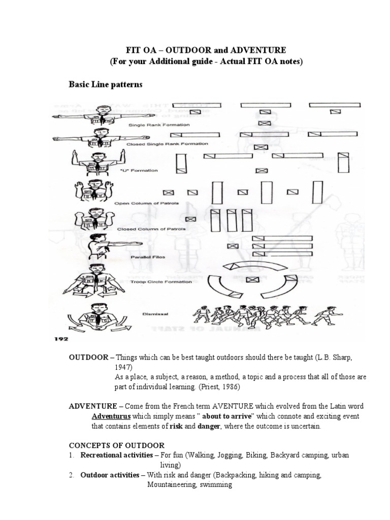 Fit Oa Notes - Prelims | PDF | Knot | Rope
