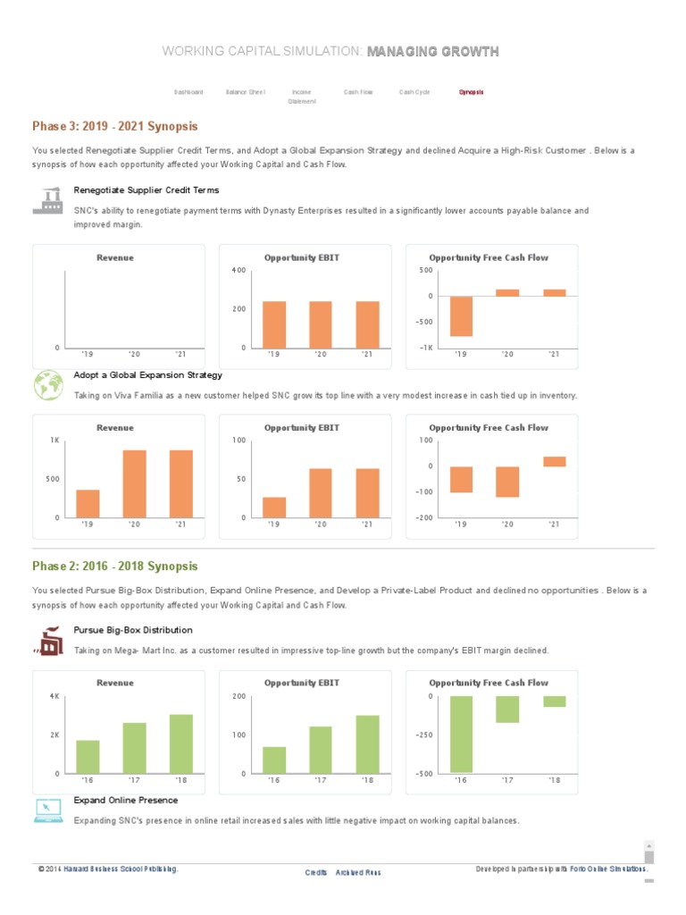 Working Capital Simulation - Managing Growth | PDF | Working Capital | Cash
