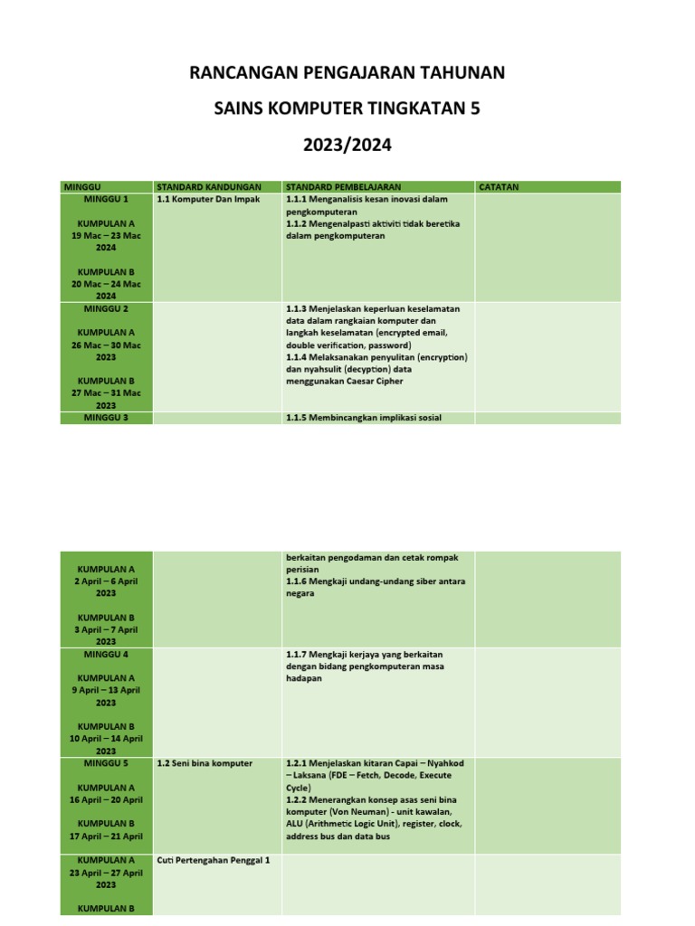 RPT 2023 SAINS KOMPUTER Tingkatan 5 KSSM | PDF