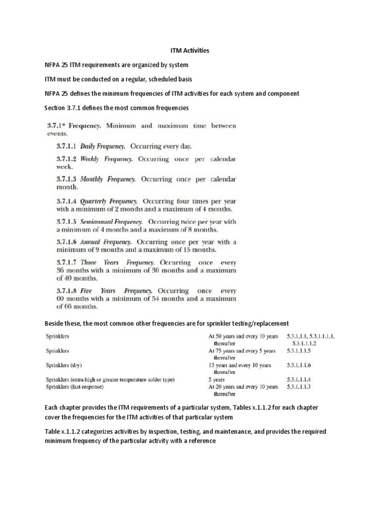 NFPA 25 Training Notes - Module 2 - ITM of Wet and Dry Sprinkler ...