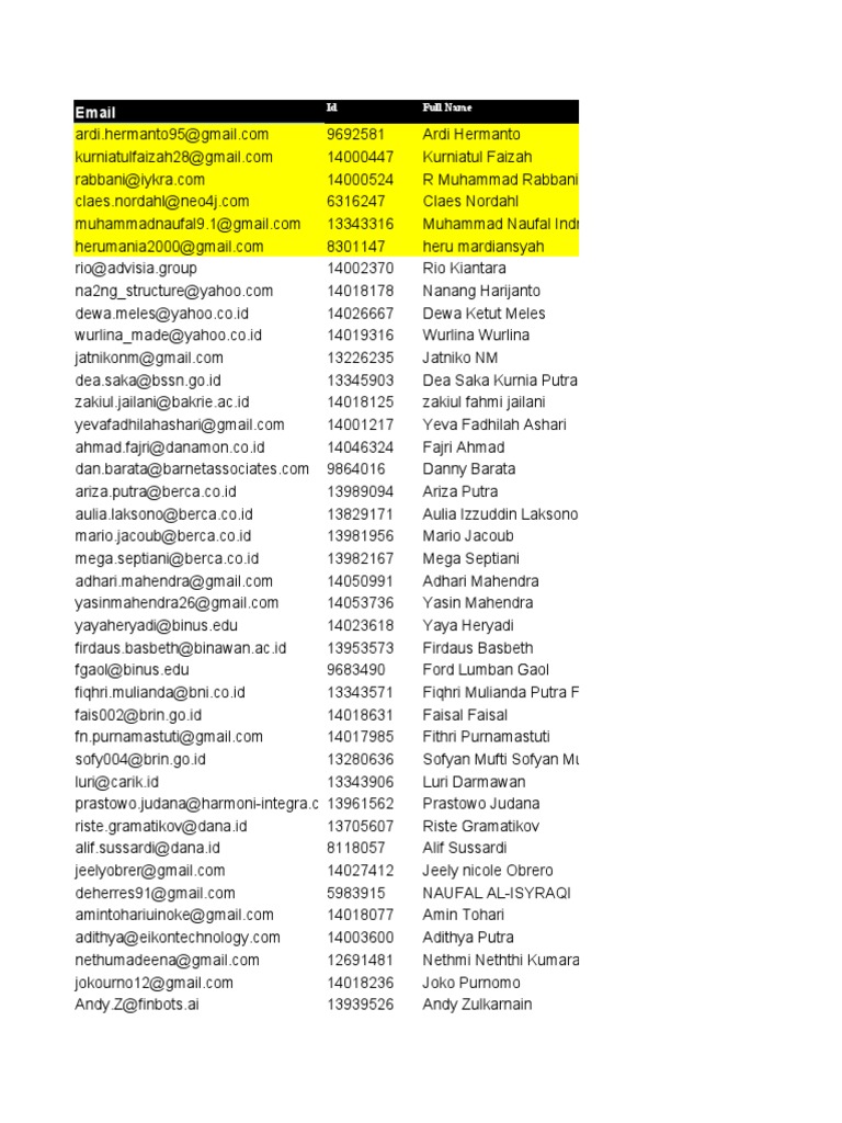 GS JKT Reg | PDF | Business | Computing