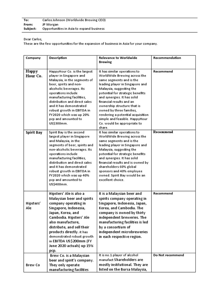 Task 1 - Email Template v2 | PDF | Brewing | Fermented Drinks