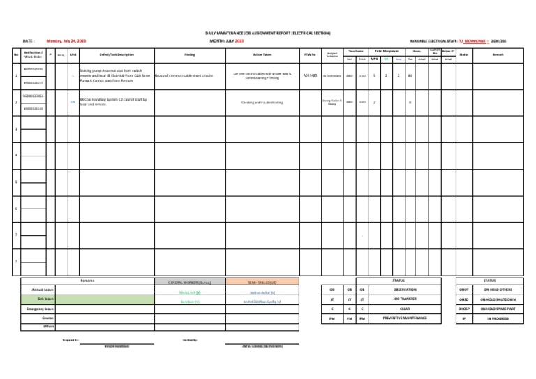 Electrical Daily Log Report 24 July 2023 | PDF