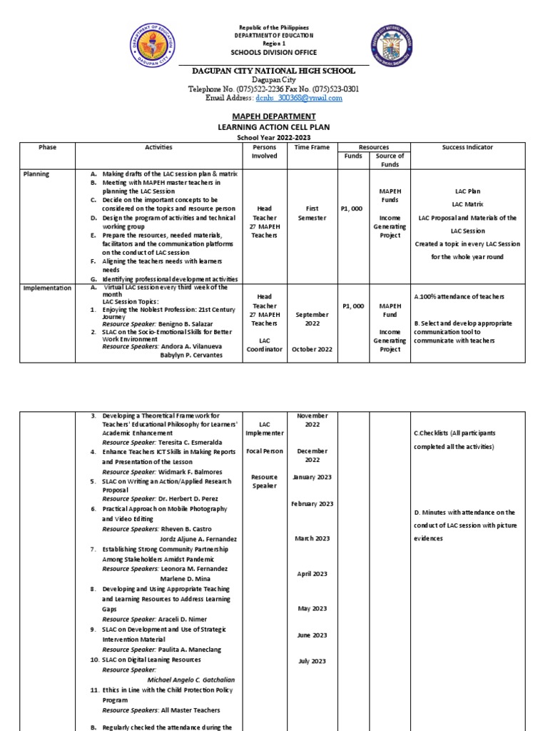 Mapeh Lacplan 2022-2023 | PDF | Teachers | Behavior Modification