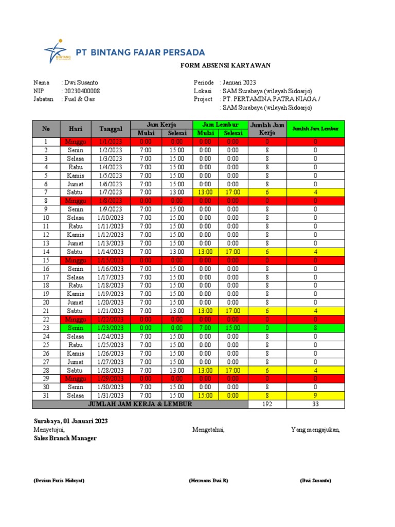 Form Absensi & Lembur Karyawan PT BFP-1 | PDF