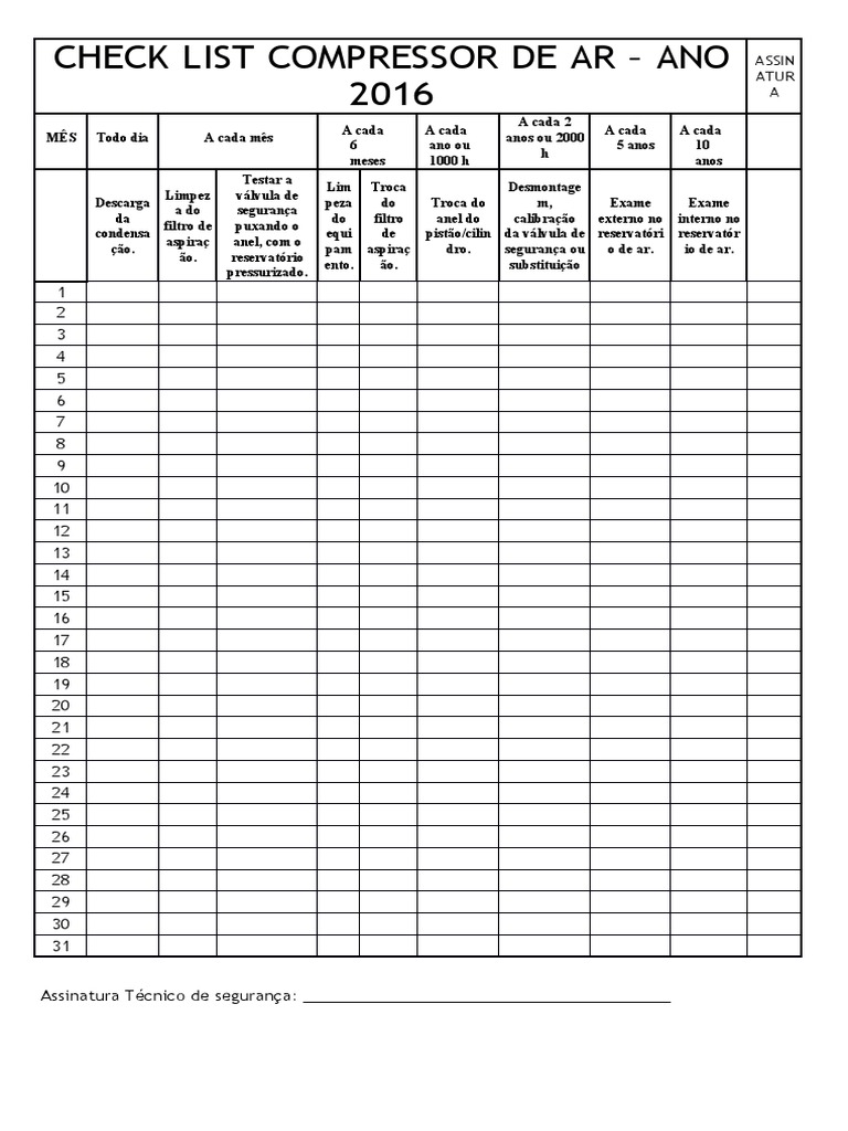 Check List Compressor de Ar | PDF | Reservatório de petróleo