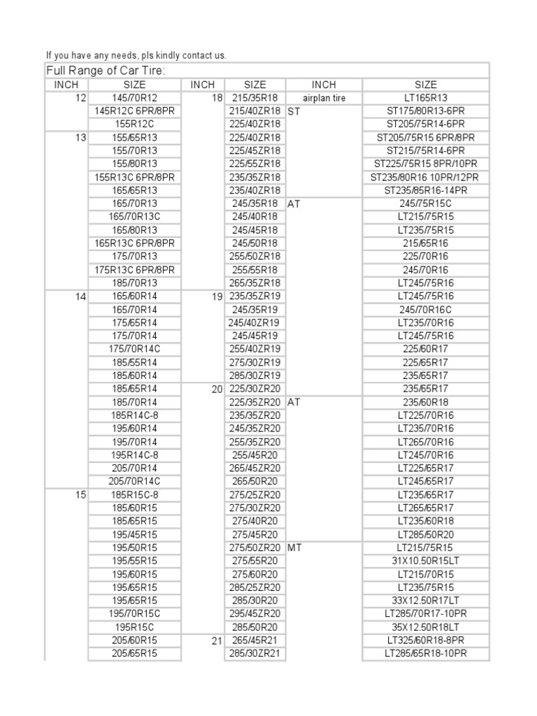 List of Tire Size | PDF