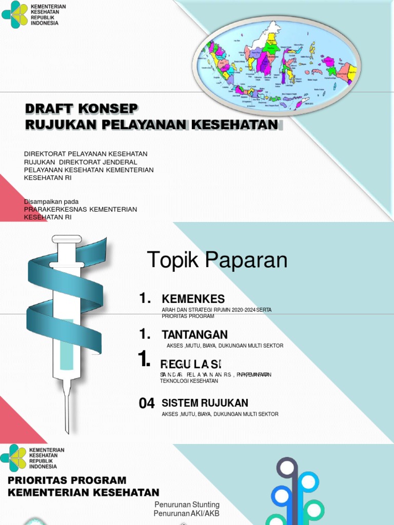 09 Draft Konsep Rujukan Pelayanan Kesehatan Direktur PKR | PDF
