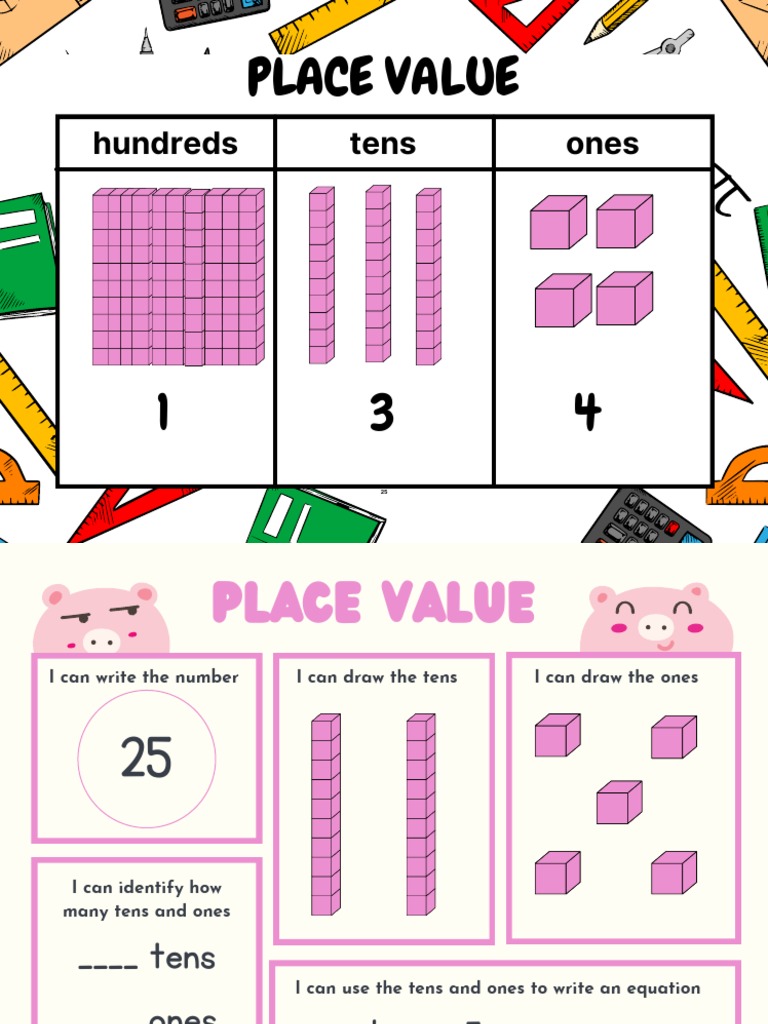 Mathematics Place Value Charts | PDF