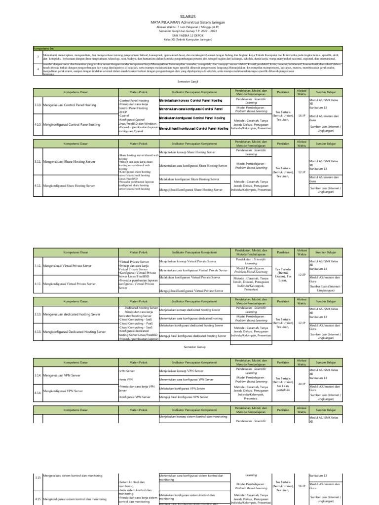 Silabus Asj KELAS XII | PDF