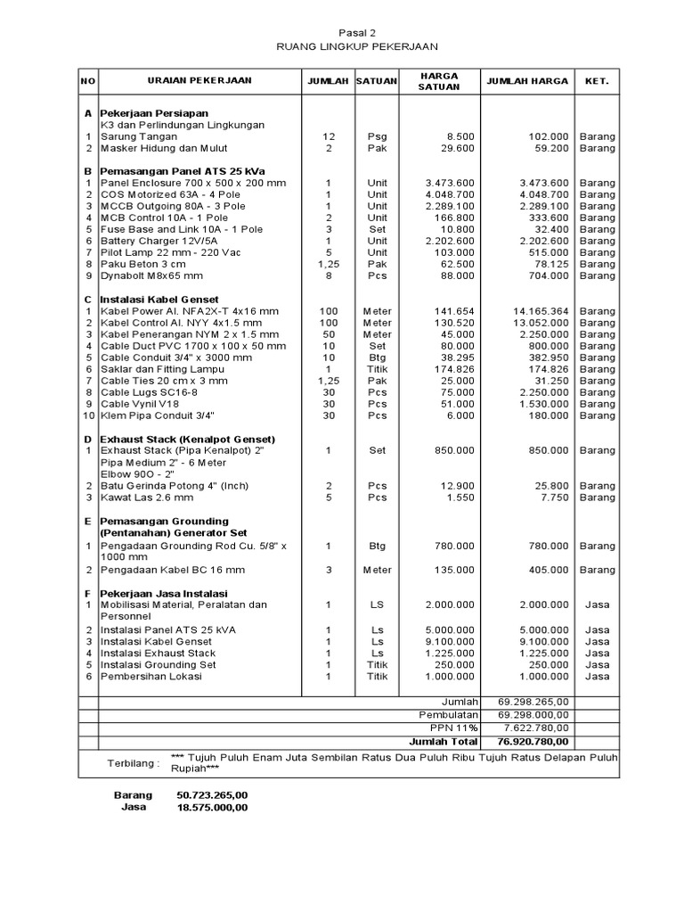Rab Instalasi Genset Revisi | PDF