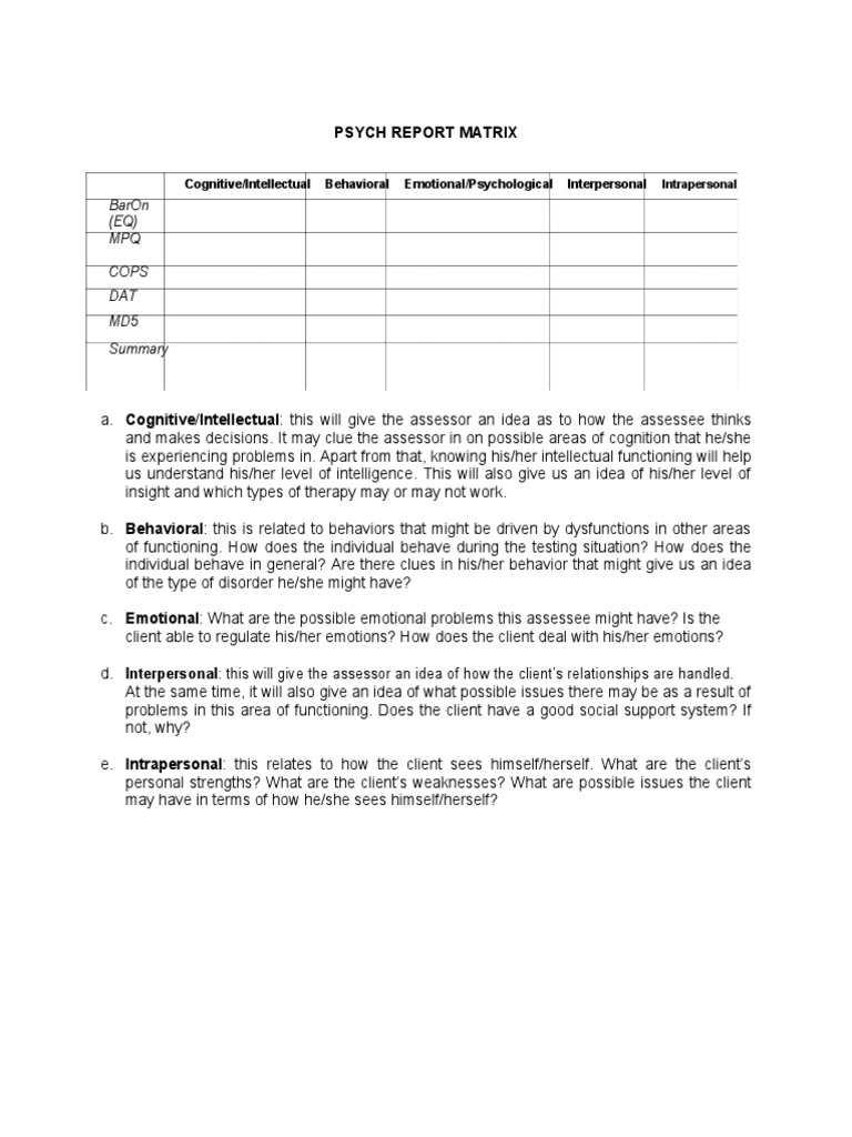 Psych Report Matrix | PDF