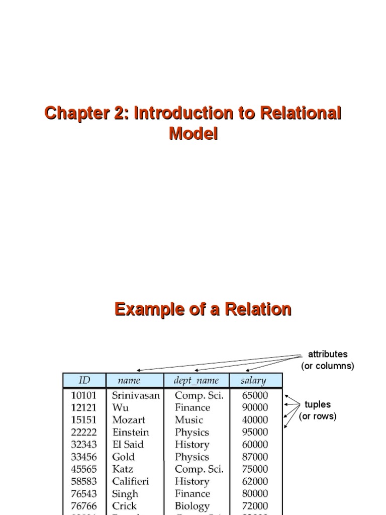 1 2 Relational Model Pdf Relational Model Relational Database