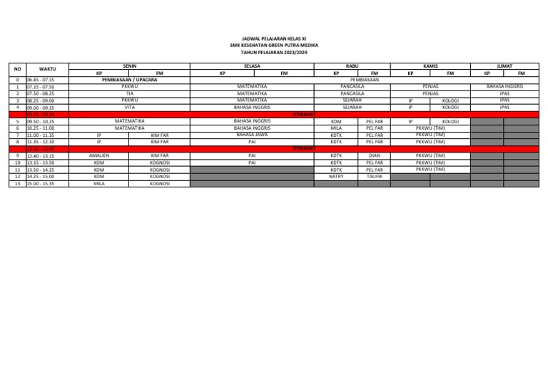 Jadwal Kelas Xi 2023-2024 | PDF