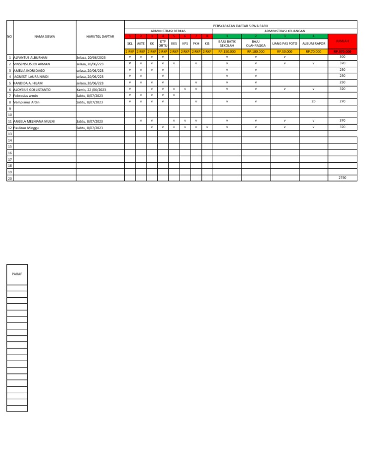 Format Daftar Siswa Baru 2023 2024 Pdf