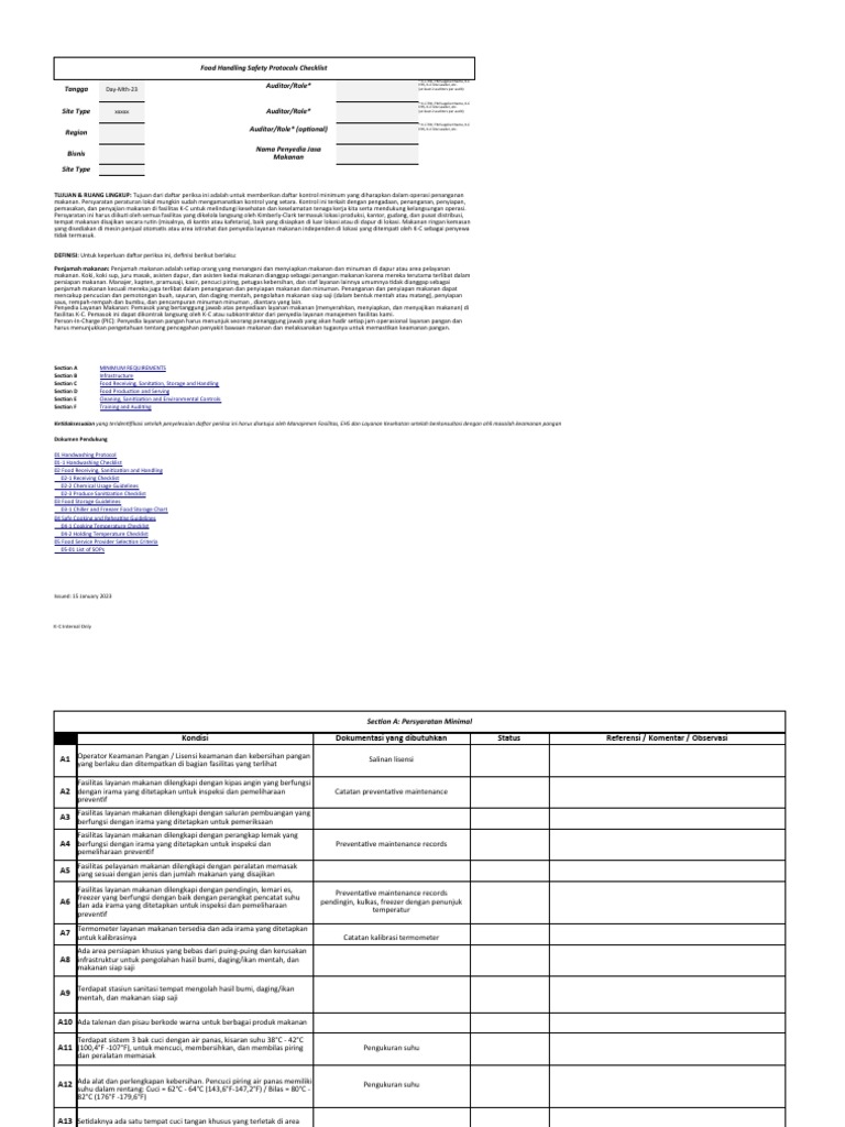 Indonesia New Food Handling Safety Protocols Checklist Pdf