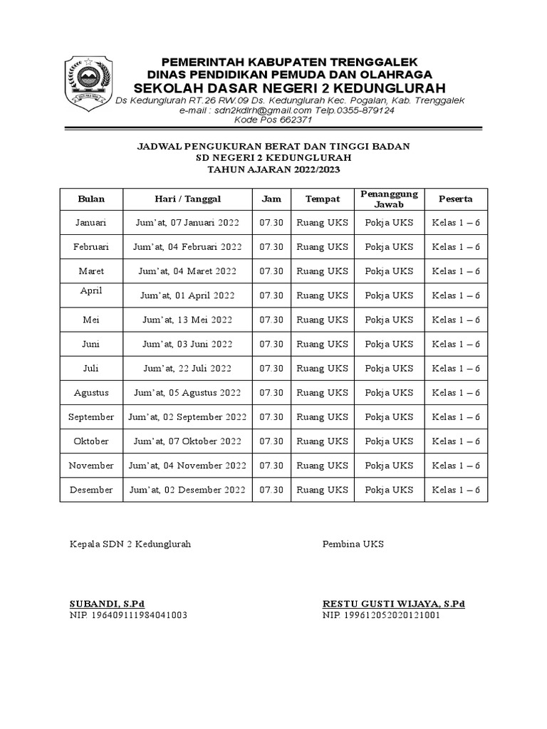 Jadwal Pengukuran BB TB | PDF